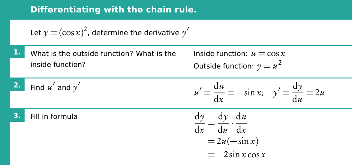 Calculus | DP Applications and Interpretation - IB Recap