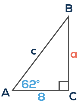 Geometry and Trigonometry | DP Applications and Interpretation - IB Recap